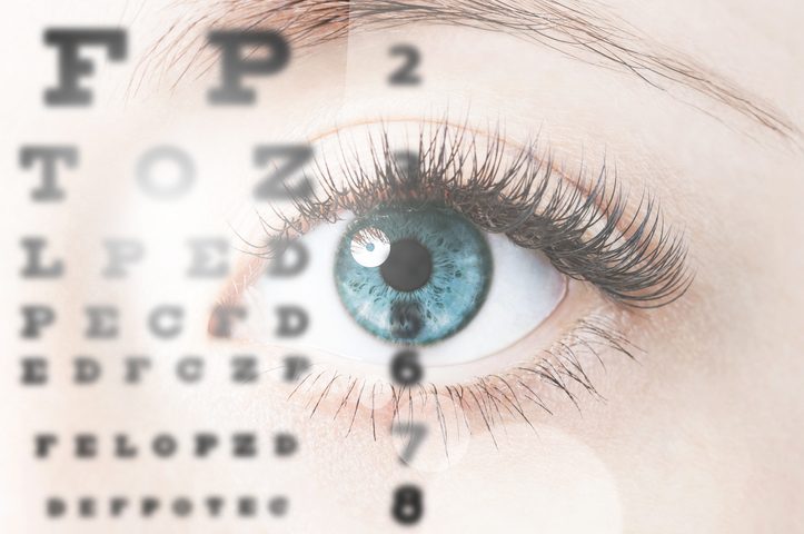 Online Eye Tests - Insider Envy