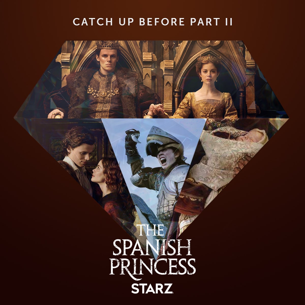 Is The Spanish Princess Historically Accurate? - Insider Envy
